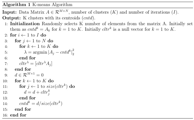 Fpga Implementation Of K Means Algorithm Digital System Design 
